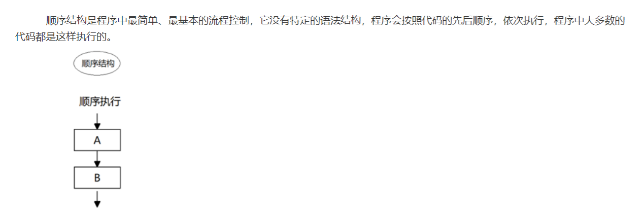 JavaScript运算符与流程控制 | Solar-Rain的知识空间
